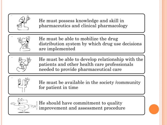 pharmaceutical_care_concept.pdf.Basic understanding of the ...