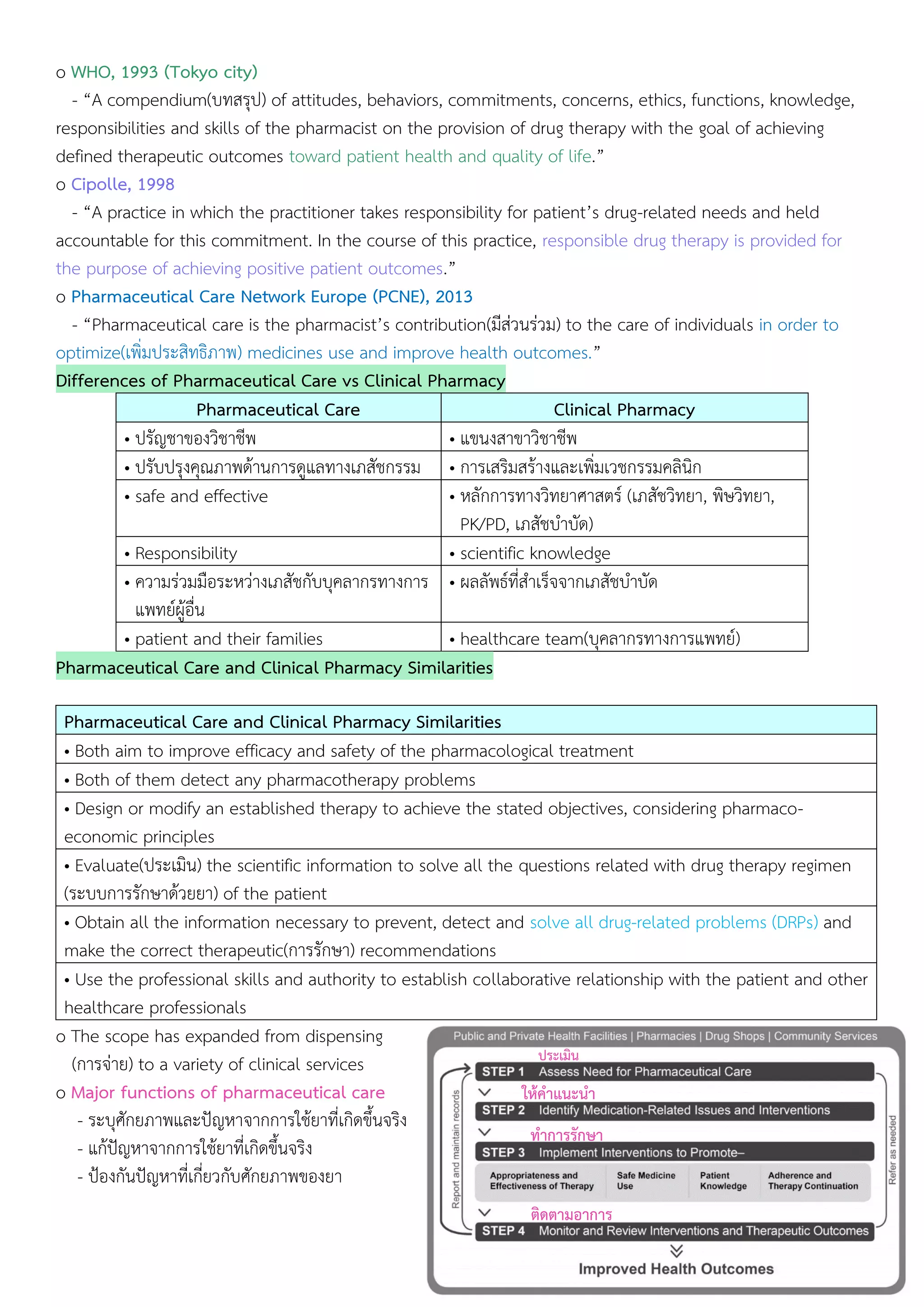 Pharmaceutical care patient safety and quality by pitsanu duangkartok | PDF