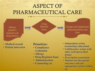 Pharmaceutical care plan | PDF