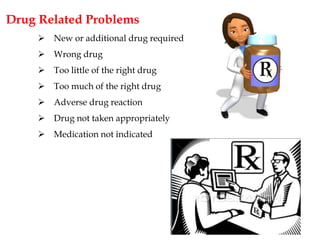 Pharmaceutical Care Plan in Clinical Pharmacy | PPTX