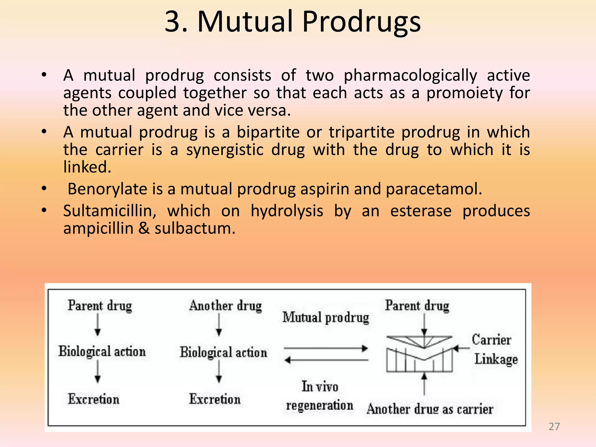 Pharmaceutical chemistry | PPTX