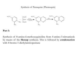 pharmaceutical chemistry antimalarial drugs | PPTX