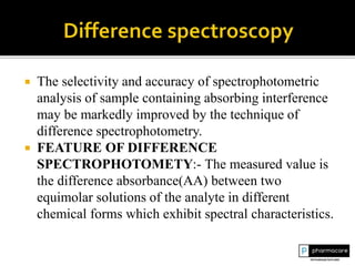 PHARMACEUTICALCHEMISTRY(MPC).pptx