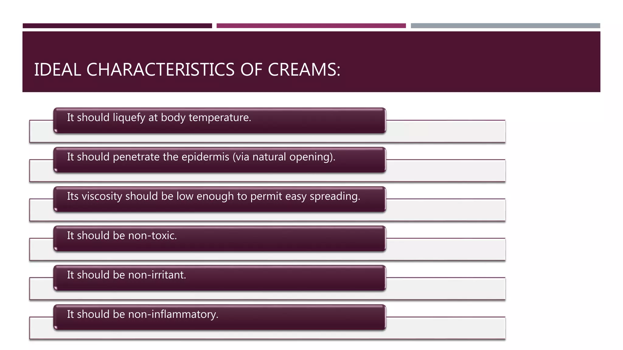 Pharmaceutical creams | PPTX