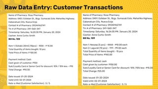 PHARMACEUTICAL DATA AND INFO DYNAMICS.pptx
