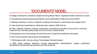 pharmaceutical documentation Quality Assuranceand Quality Control sem1.pptx