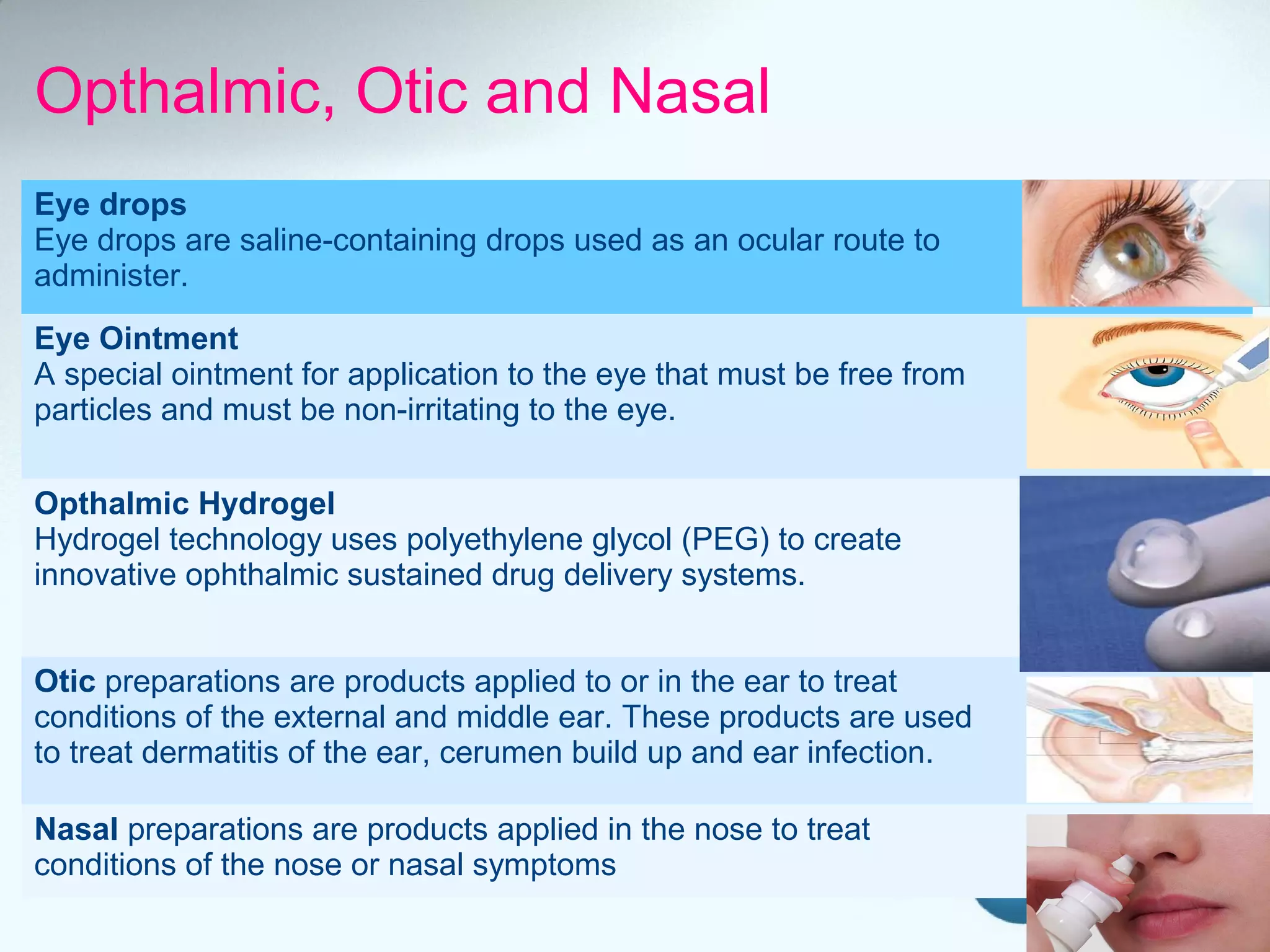 Pharmaceutical dosage form | PPT