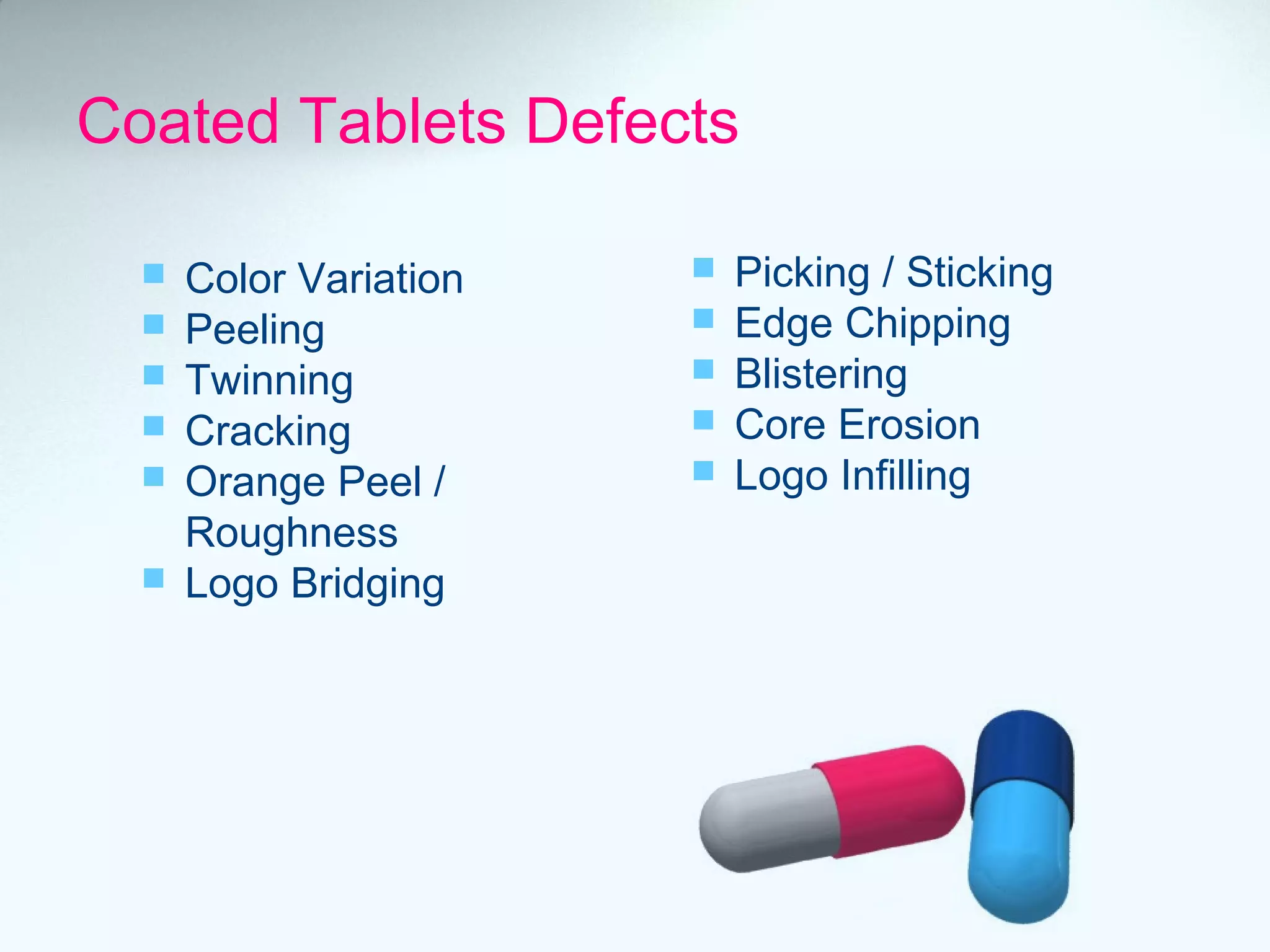 Pharmaceutical dosage form | PPT