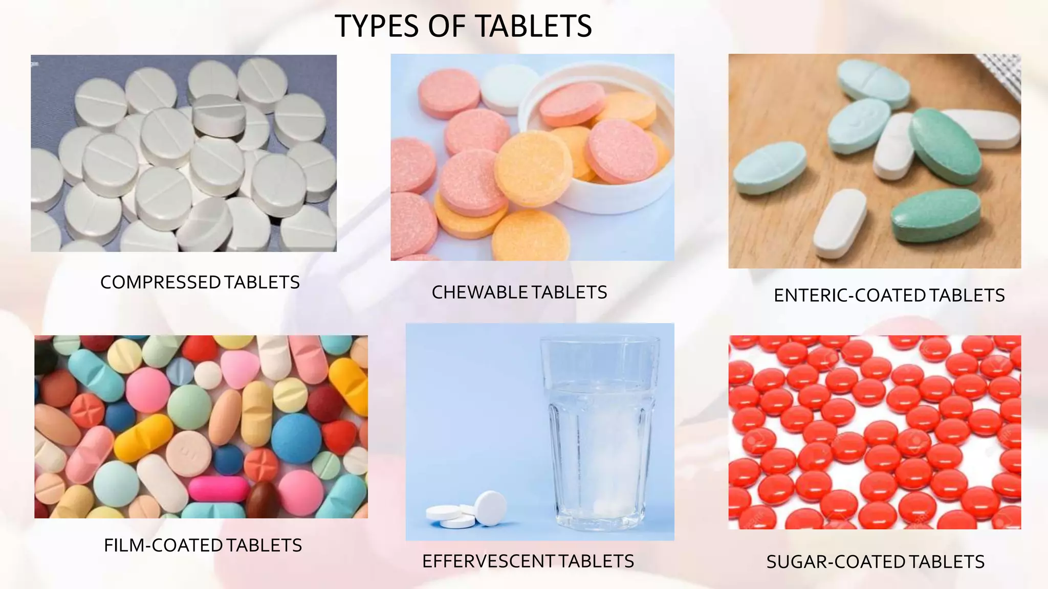 Pharmaceutical Dosage Forms - Classification | PPTX
