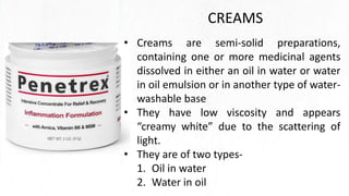 Pharmaceutical Dosage Forms - Classification | PPTX
