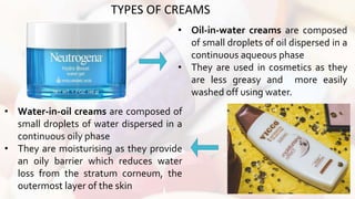 Pharmaceutical Dosage Forms - Classification | PPTX