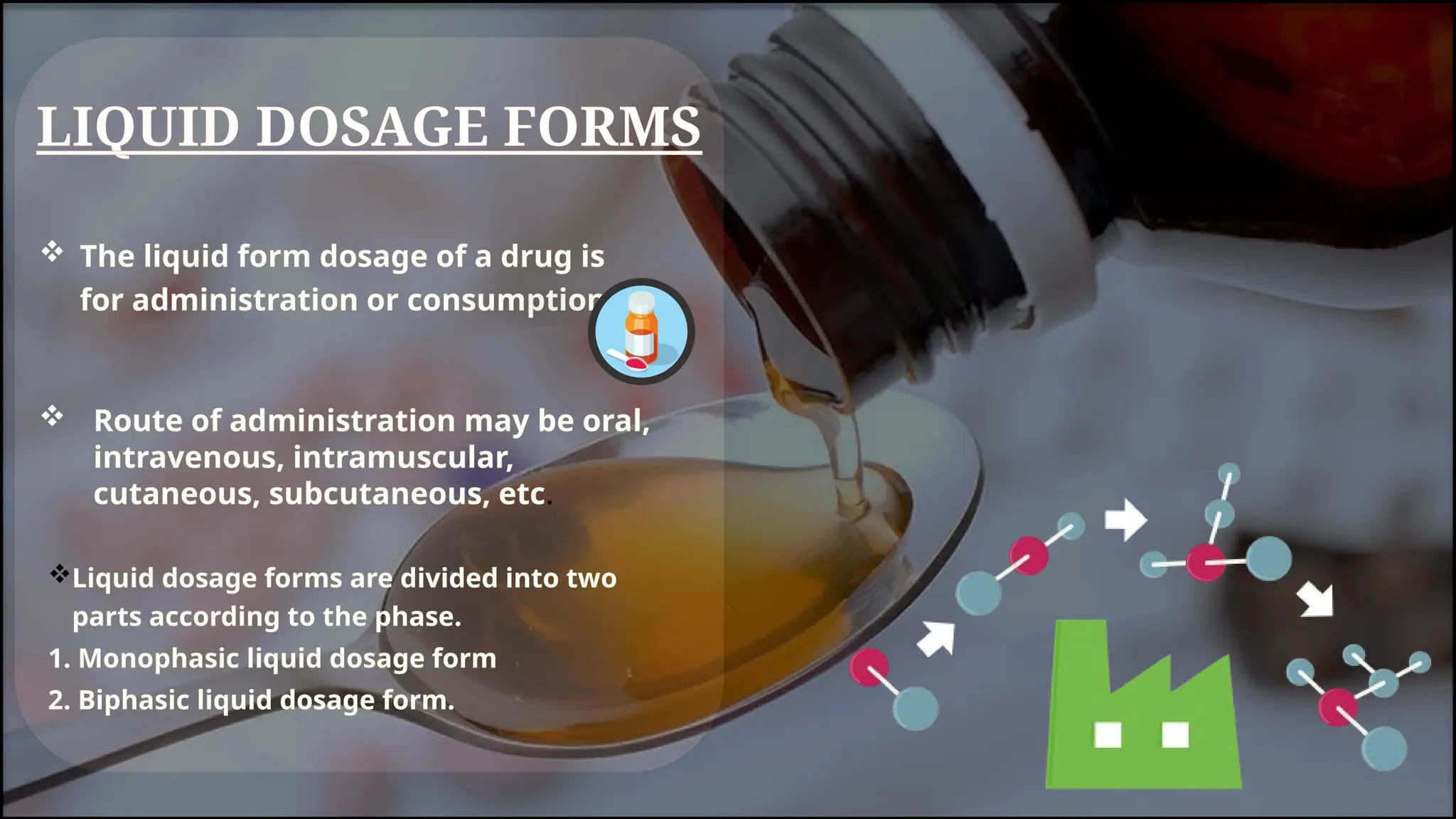 Pharmaceutical Dosage Forms (Solid, liquid and semisolid dosage forms ...