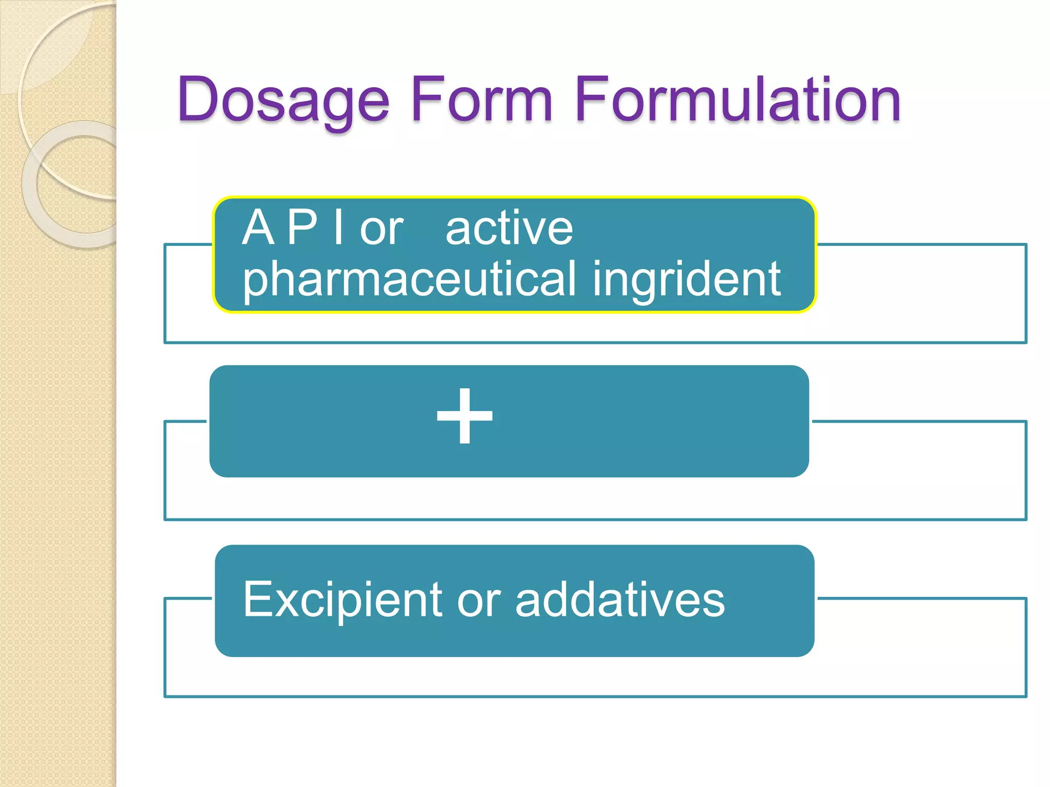 Pharmaceutical dosage forms classification | PPTX