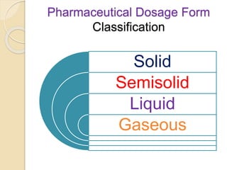 Pharmaceutical dosage forms classification | PPTX