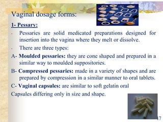 Pharmaceutical drug and dosage forms | PPT