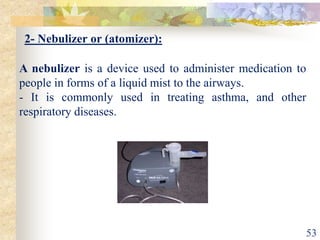 Pharmaceutical drug and dosage forms | PPT