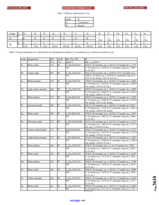 Pharmaceutical Drugs.pptx