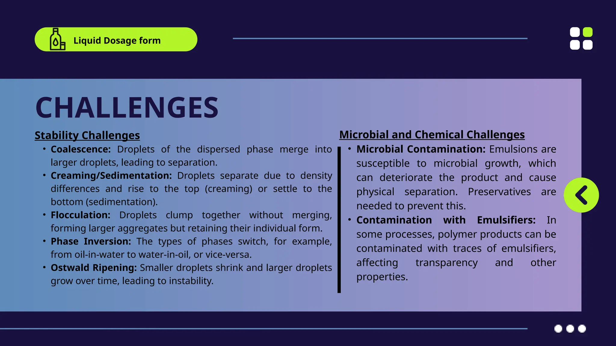 PHARMACEUTICAL EMULSION, CLASSIFICATION, APPLICATION, METHODS OF ...