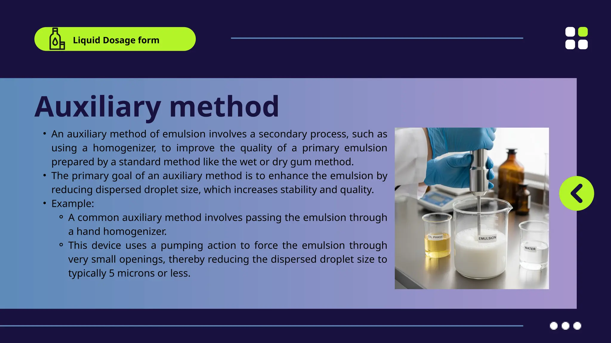 PHARMACEUTICAL EMULSION, CLASSIFICATION, APPLICATION, METHODS OF ...