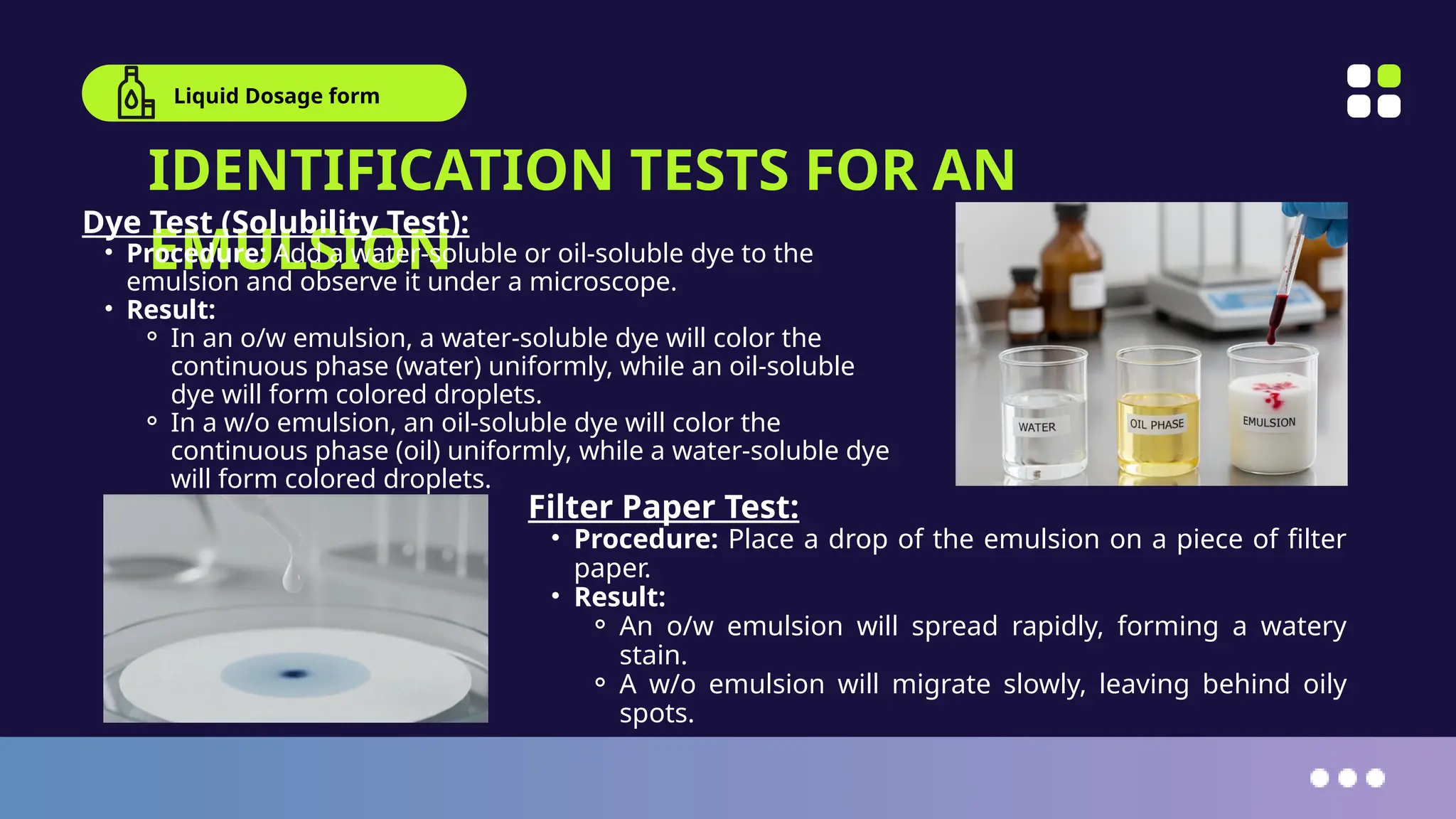 PHARMACEUTICAL EMULSION, CLASSIFICATION, APPLICATION, METHODS OF ...
