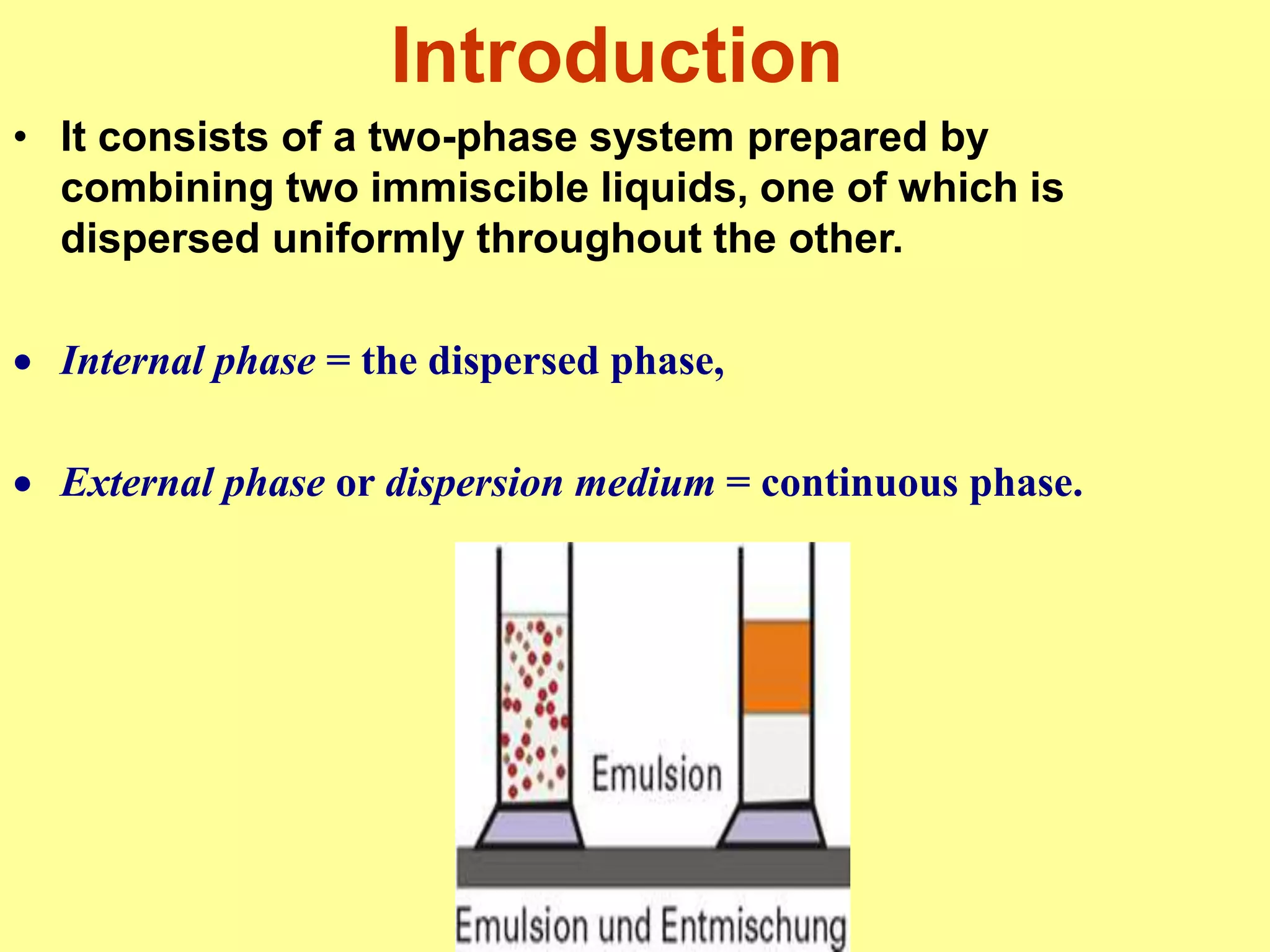 pharmaceutical_emulsions.ppt