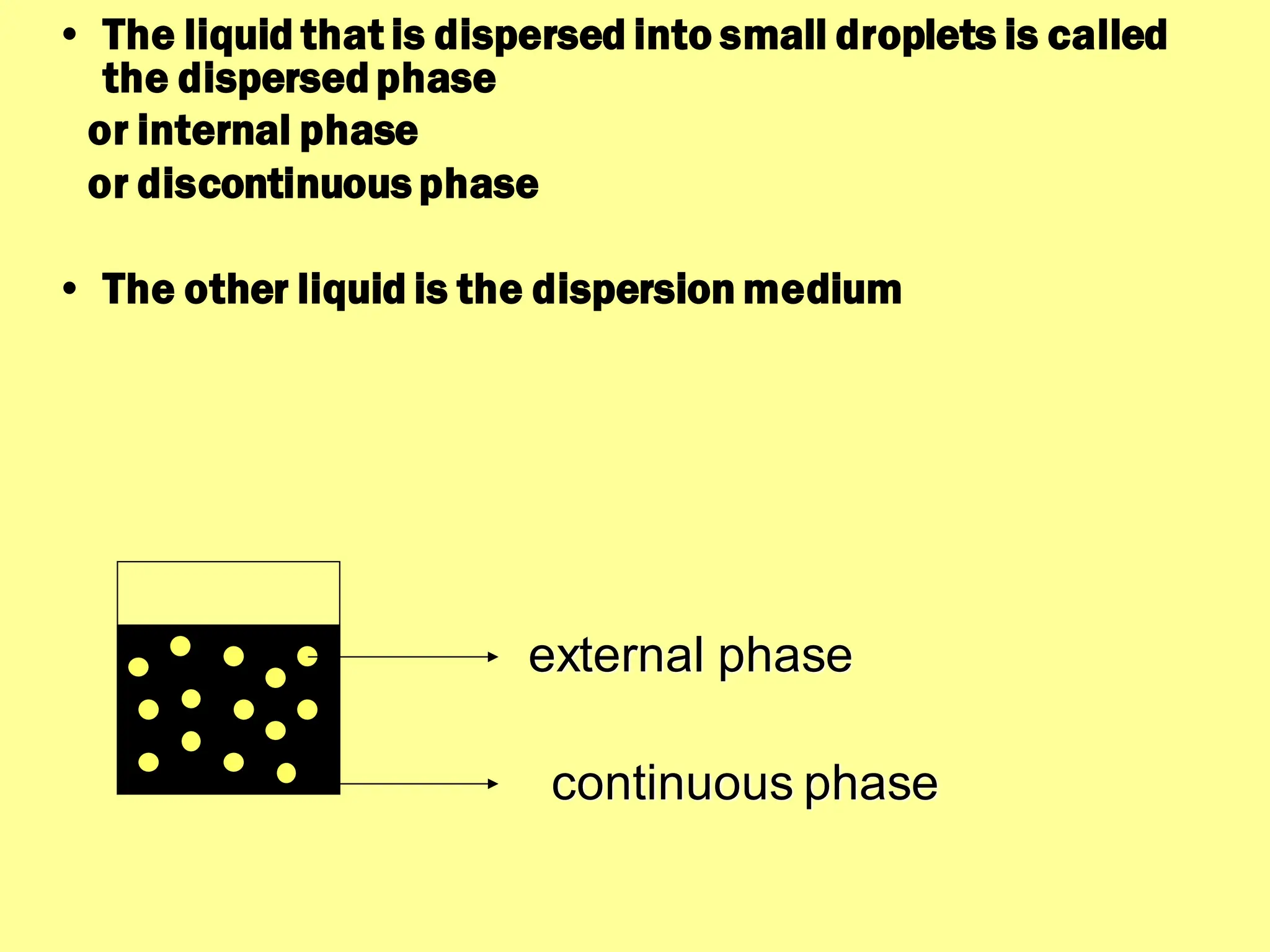 PHARMACEUTICAL EMULSION (BIPHASIC SYSTEM).pdf