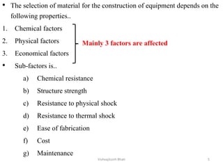 Materials of Pharmaceutical Plant Construction | PPTX
