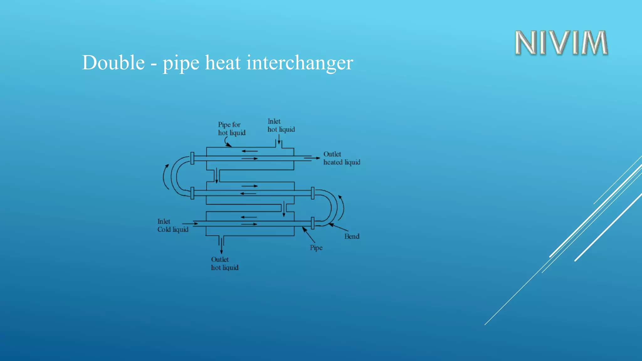 Pharmaceutical Engineering Unit -2.pptx