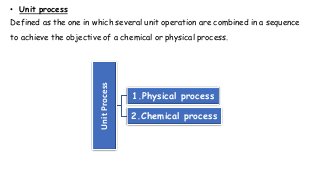 Pharmaceutical engineering & unit operation introduction | PPT