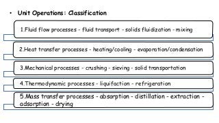 Pharmaceutical engineering & unit operation introduction | PPT