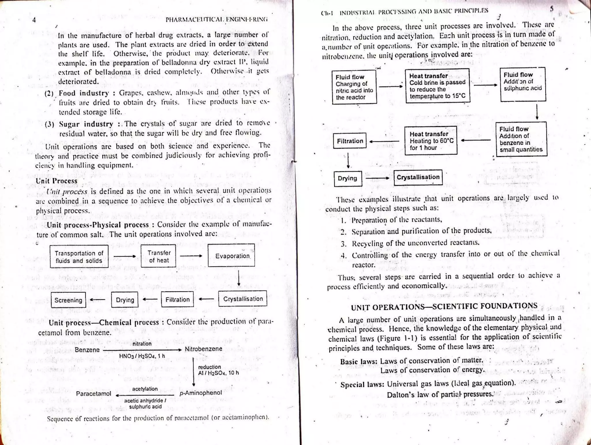 Pharmaceutical engineering unit operations by c.v.s. subrahmanyam | PDF