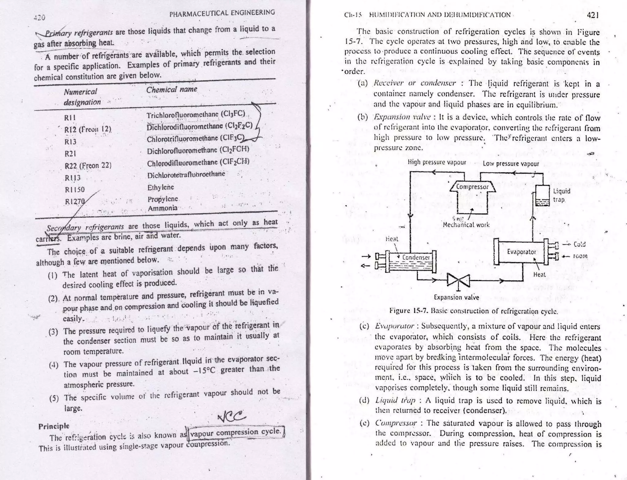 Pharmaceutical engineering unit operations by c.v.s. subrahmanyam | PDF