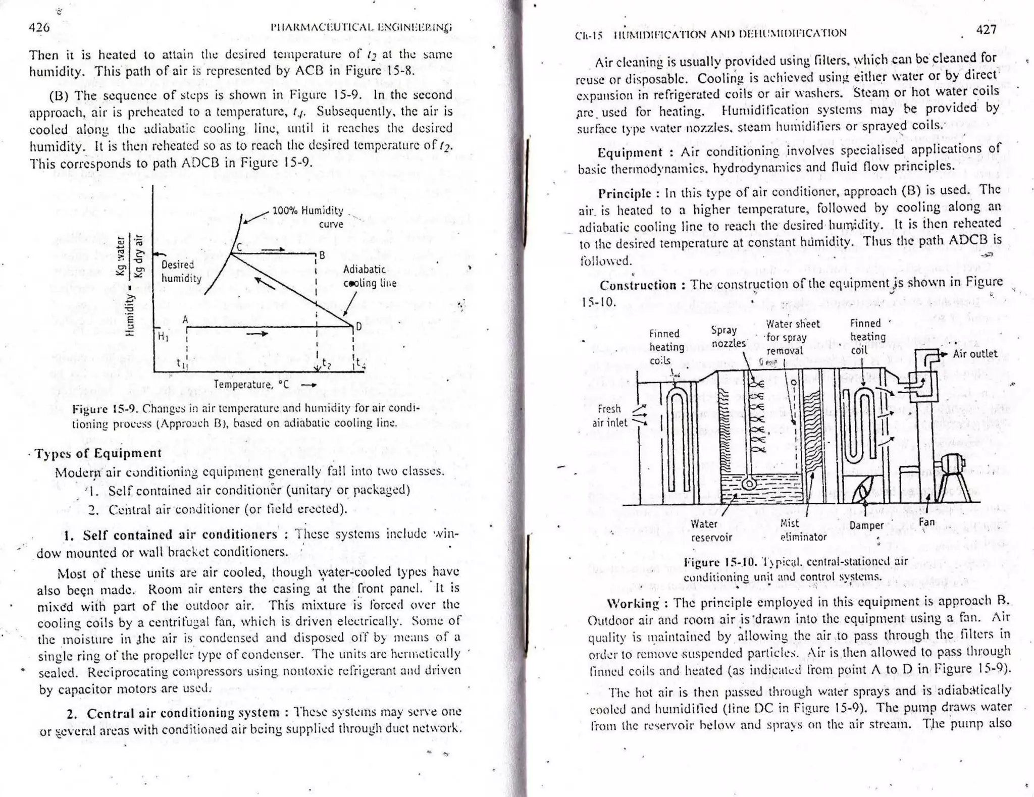 Pharmaceutical engineering unit operations by c.v.s. subrahmanyam | PDF