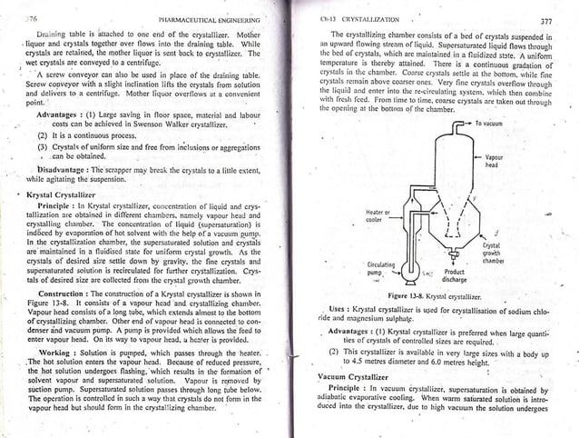 Pharmaceutical engineering unit operations by c.v.s. subrahmanyam | PDF