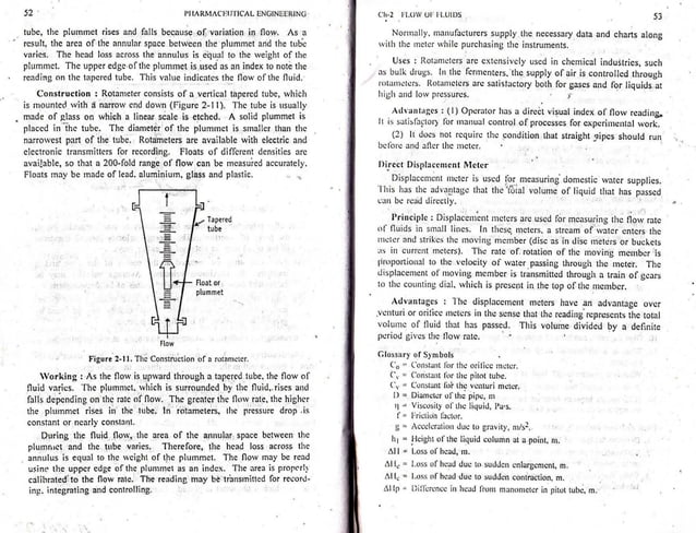 Pharmaceutical engineering unit operations by c.v.s. subrahmanyam | PDF