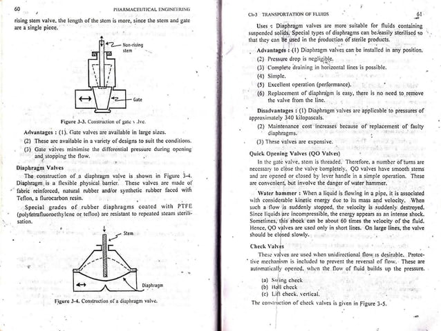 Pharmaceutical engineering unit operations by c.v.s. subrahmanyam | PDF