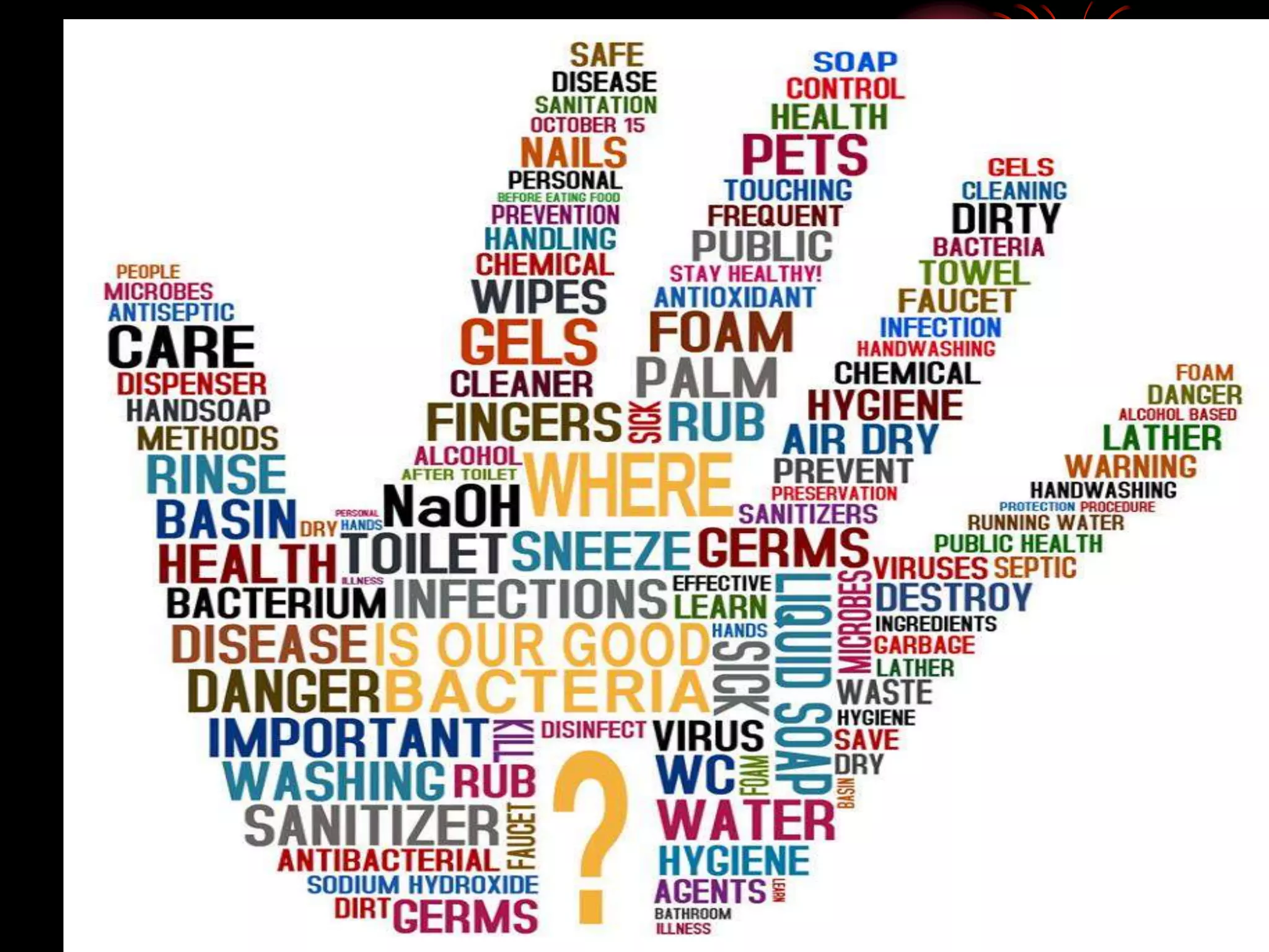 Pharmaceutical environment monitoring | PPT