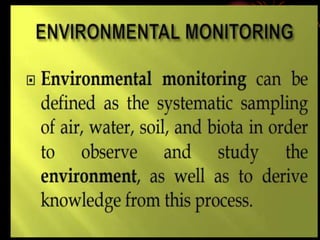 Pharmaceutical environment monitoring | PPT