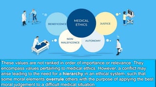 Pharmaceutical Ethics.pptx
