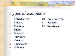 Pharmaceutical excipients | PPT