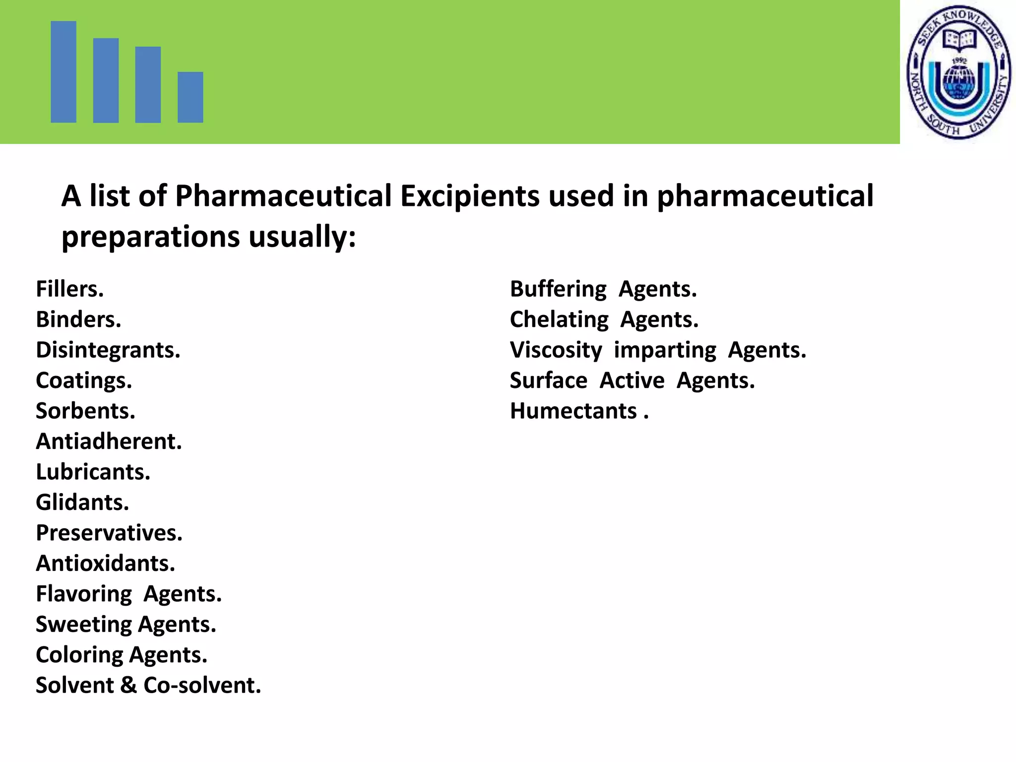 Pharmaceutical excipients | PPTX | Pharmaceutical Drugs | Medical Health