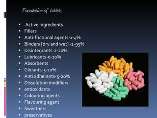 Formulations of pharmaceuticals and cosmetics ppt 1 | PPT