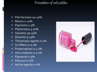 Formulations of pharmaceuticals and cosmetics ppt 1 | PPT