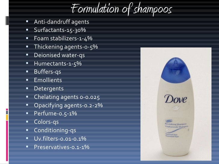 Formulations of pharmaceuticals and cosmetics ppt 1