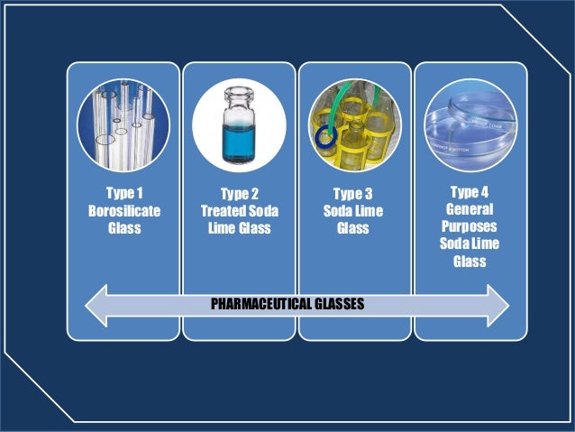 Pharmaceutical glass