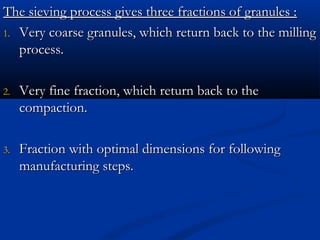 Pharmaceutical granules | PPT