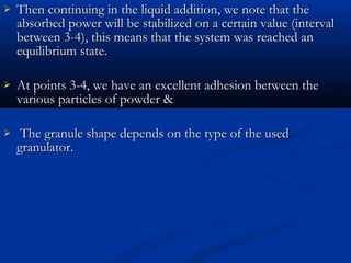 Pharmaceutical granules | PPT