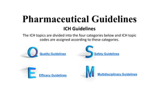 Pharmaceutical Guidelines | PPTX