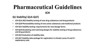 Pharmaceutical Guidelines | PPTX