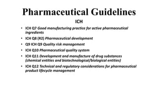 Pharmaceutical Guidelines | PPTX